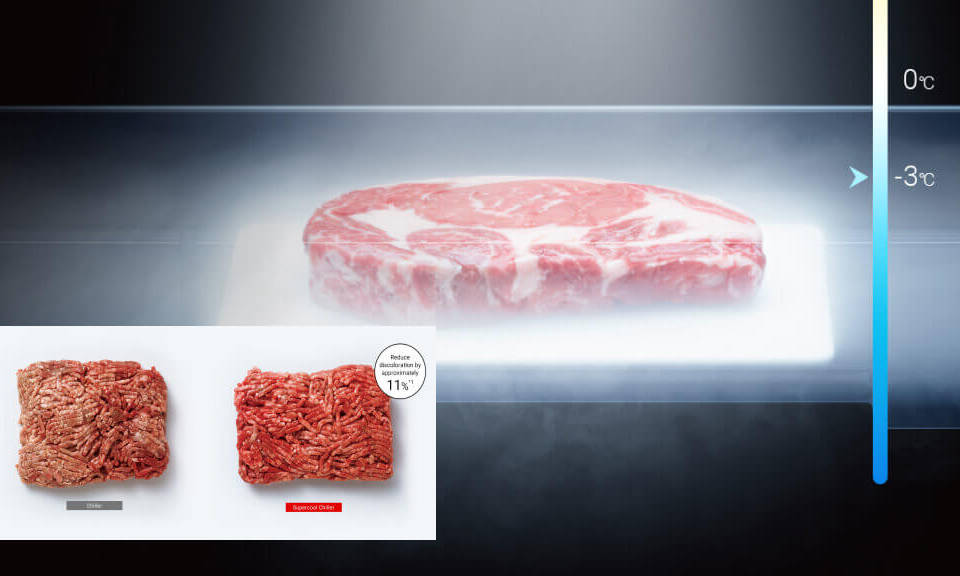 FS Series 2-Door Top Freezer Refrigerator | Mitsubishi Electric Malaysia