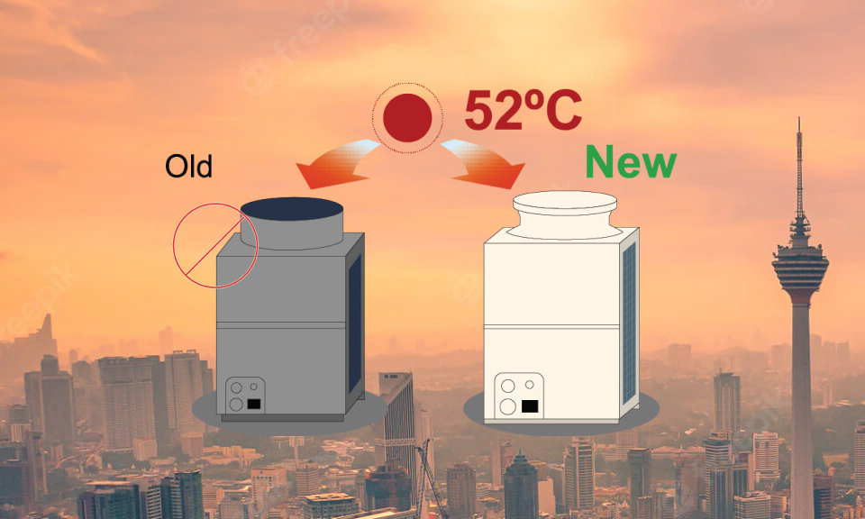 City Multi VRF Air-Cond Systems | Mitsubishi Electric Malaysia